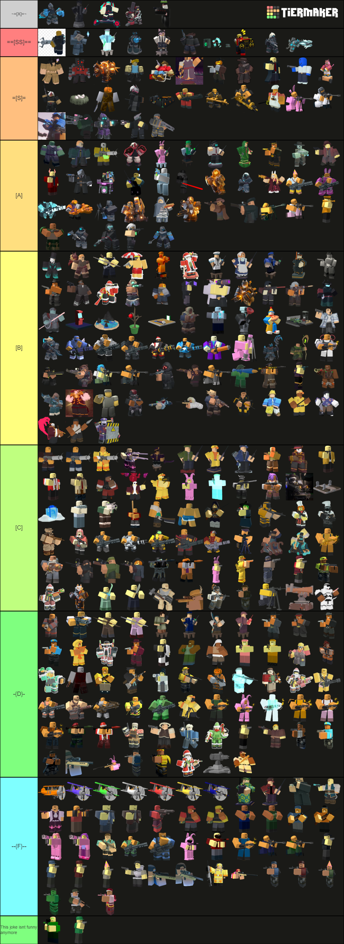 TDS skins (Mako update) Tier List (Community Rankings) - TierMaker