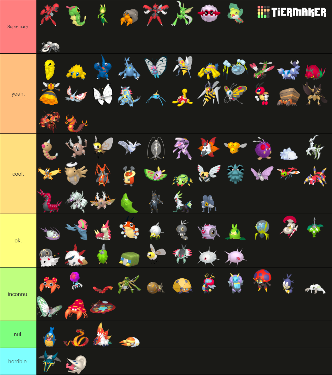 All Bug Pokémon (Gen I - Gen IX) Tier List (Community Rankings) - TierMaker