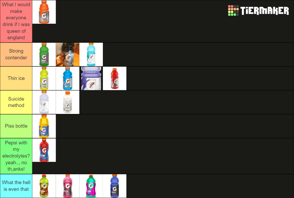 Gatorade flavors extensive Tier List (Community Rankings) - TierMaker