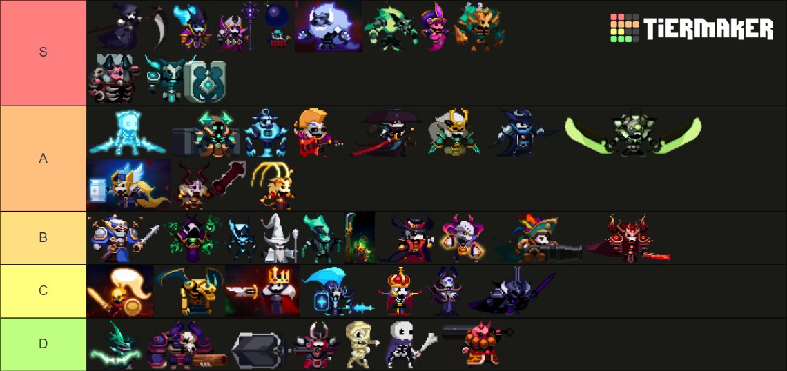 All Skul Hero Slayer Skulls v1.8 (DLC Included) Tier List (Community ...