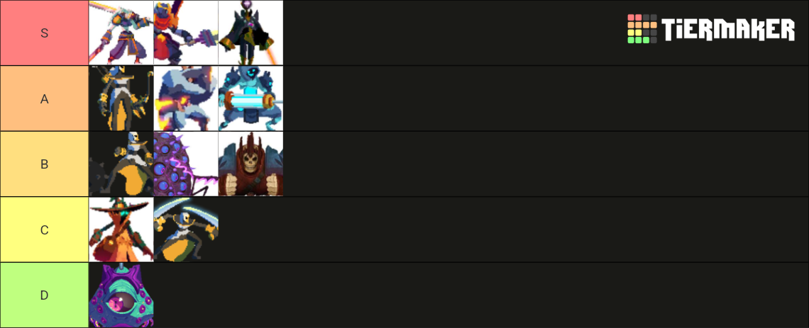 Dead Cells Bosses Tier List (Community Rankings) - TierMaker Dead Cells Bosses Tier List (Community Rankings) - TierMaker