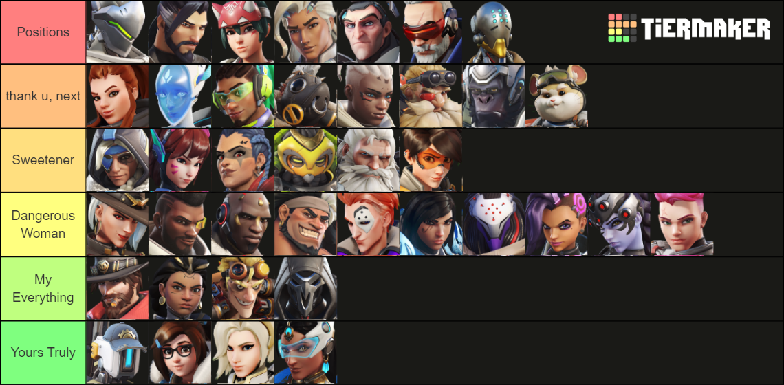 OWII Heroes Tier List (Community Rankings) - TierMaker