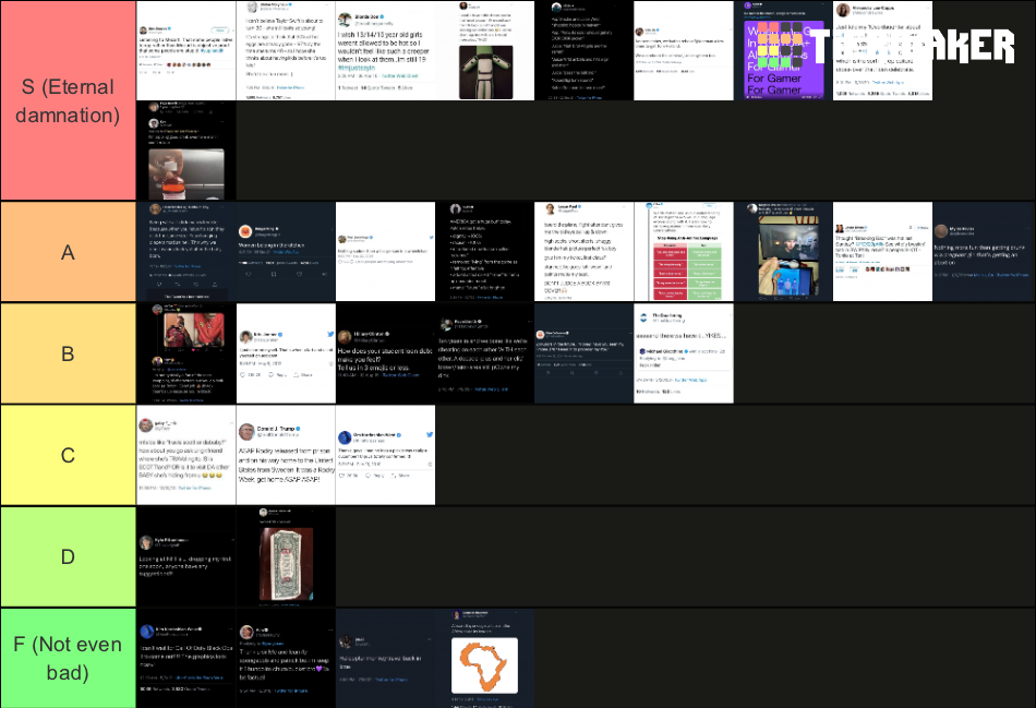 WORST Tweets of All Time Tier List (Community Rankings) - TierMaker
