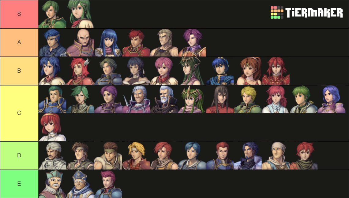 Fire Emblem Shadow Dragon(FE11) Tier List (Community Rankings) - TierMaker
