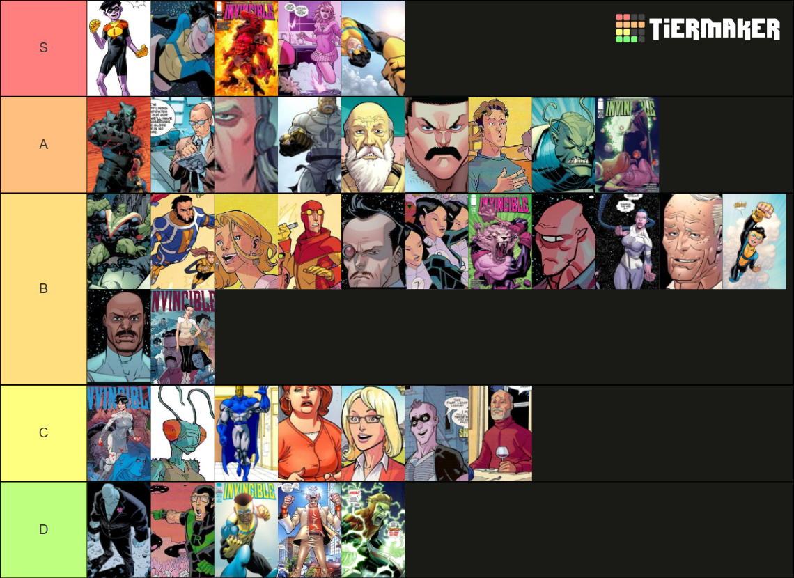 Invincible Characters Tier List (Community Rankings) - TierMaker