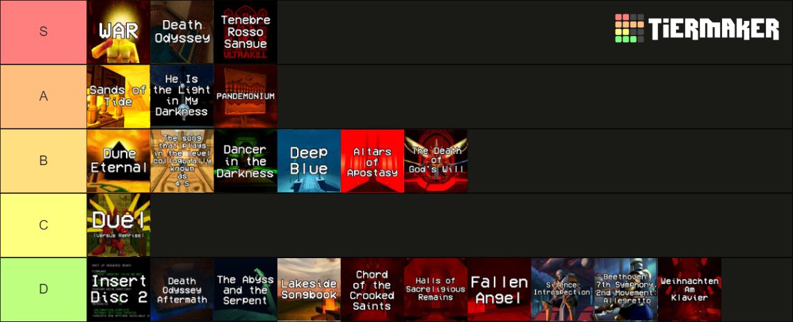 ULTRAKILL: Act 2 Soundtrack Tier List (Community Rankings) - TierMaker
