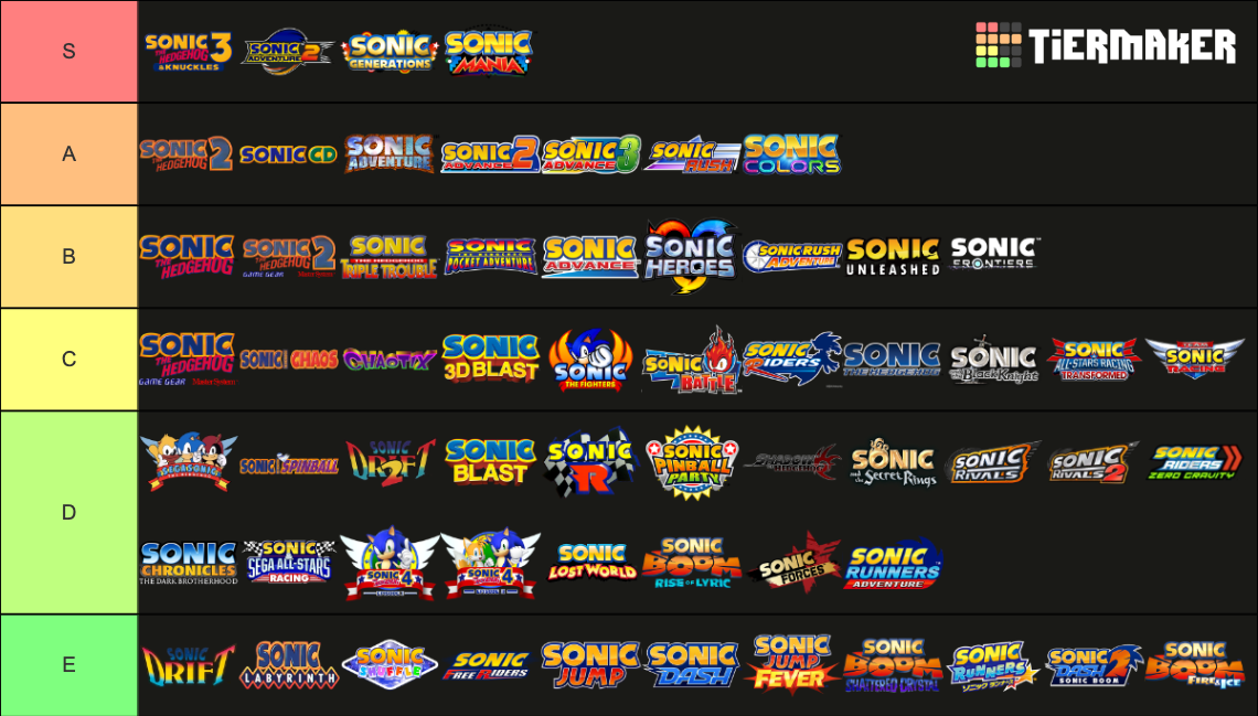 Sonic games (with logos) Tier List (Community Rankings) - TierMaker