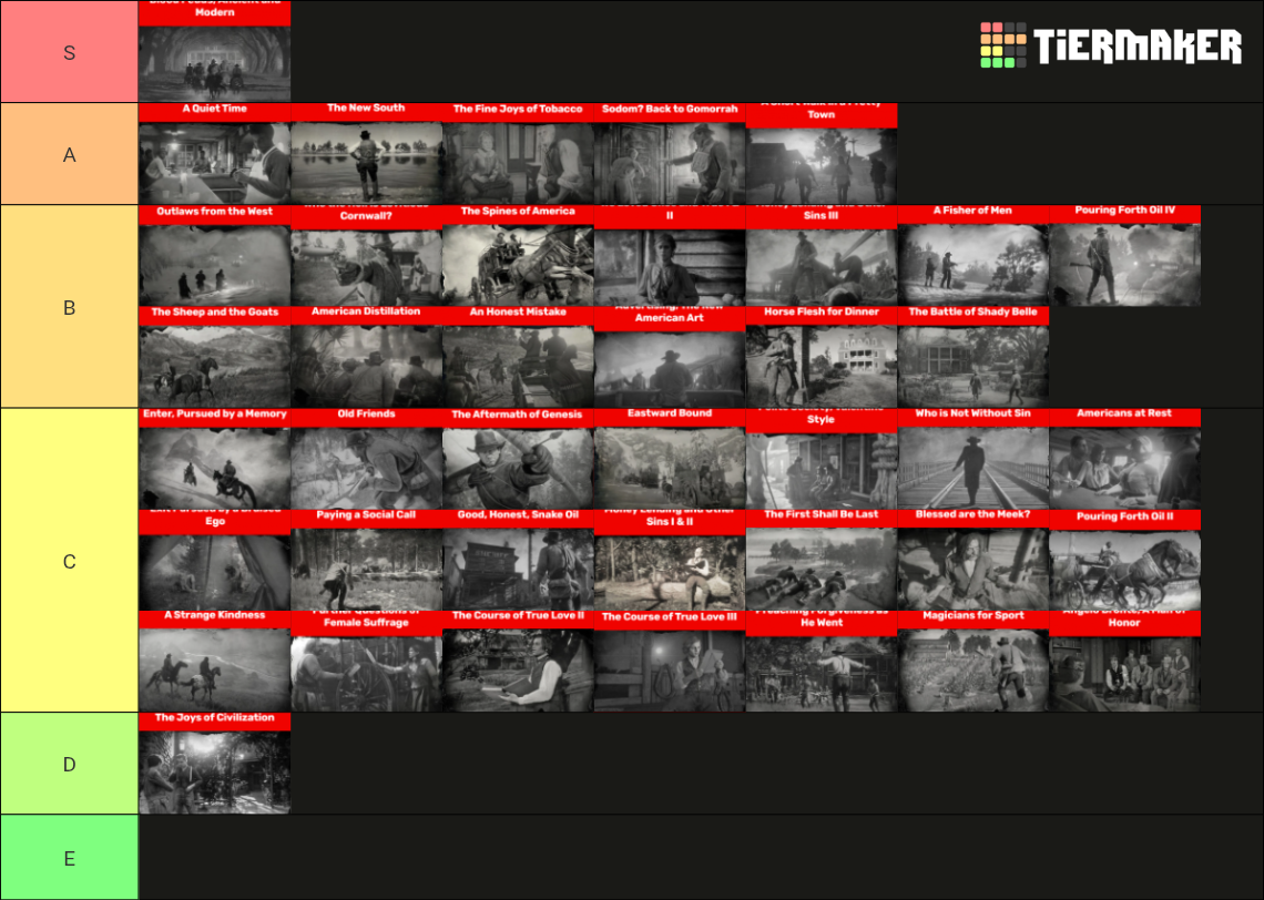 All Story Missions Red Dead Redemption 2 Tier List (Community Rankings ...