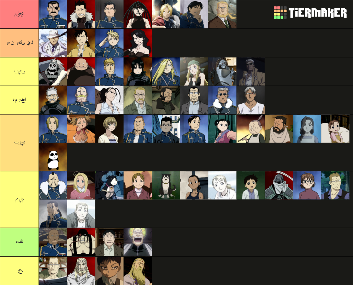 Fullmetal Alchemist Brotherhood Characters Tier List (Community ...