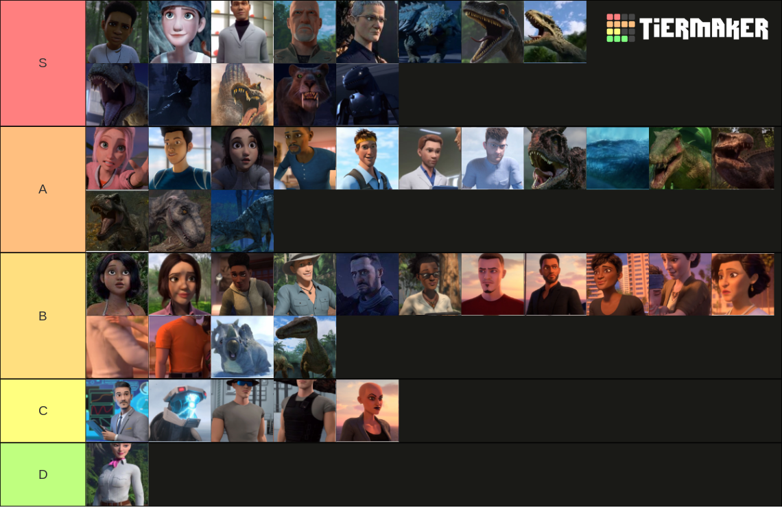 Camp Cretaceous Characters every season Tier List (Community Rankings ...