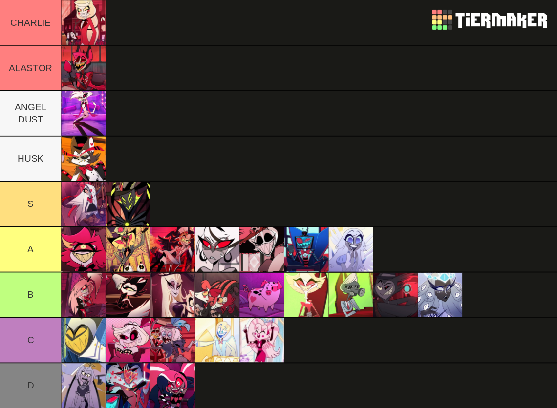 Hazbin Hotel + Helluva Boss Characters Tier List (Community Rankings) - TierMaker
