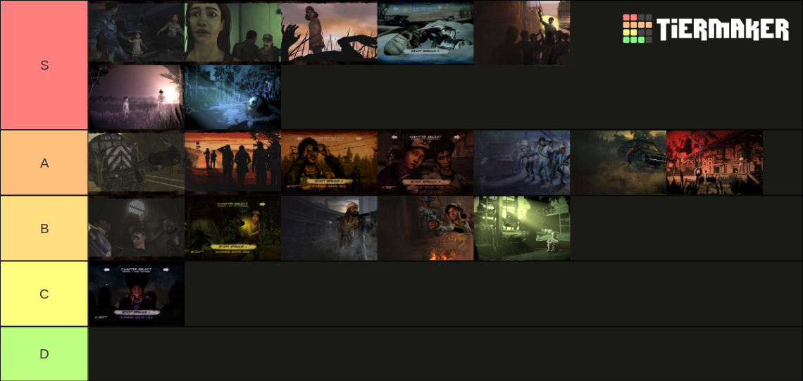 Telltale's The Walking Dead Episode Tier List (Community Rankings ...
