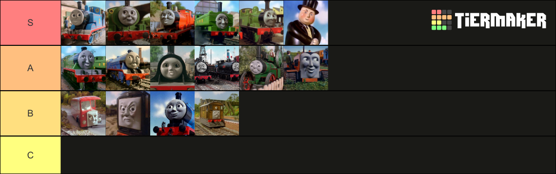 Thomas the Tank Engine TTTE Characters Tier List (Community Rankings ...