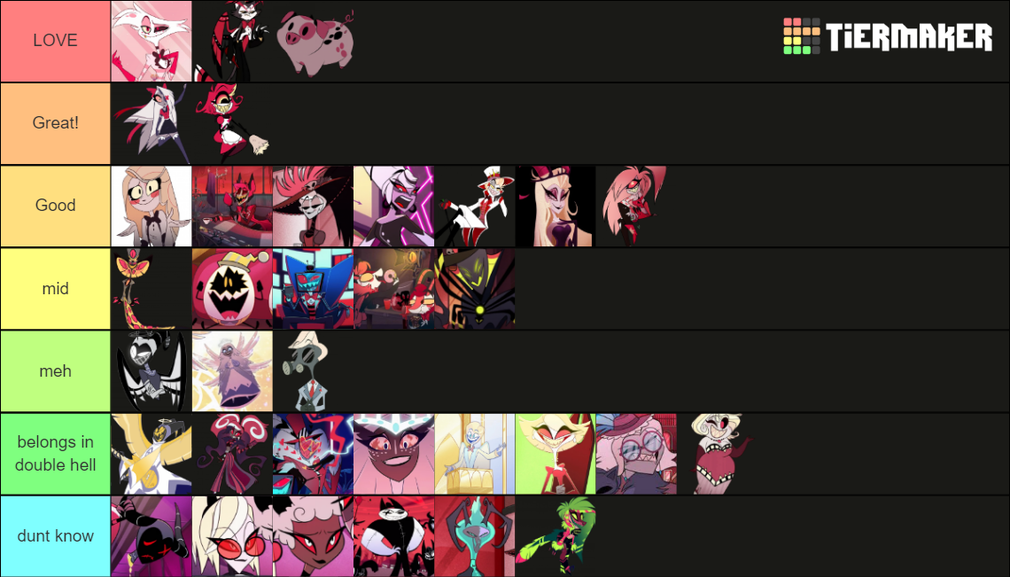 The Complete Hazbin Hotel Character Tierlist Tier List (Community ...