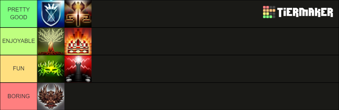 Dragon age Origins Tier List (Community Rankings) - TierMaker