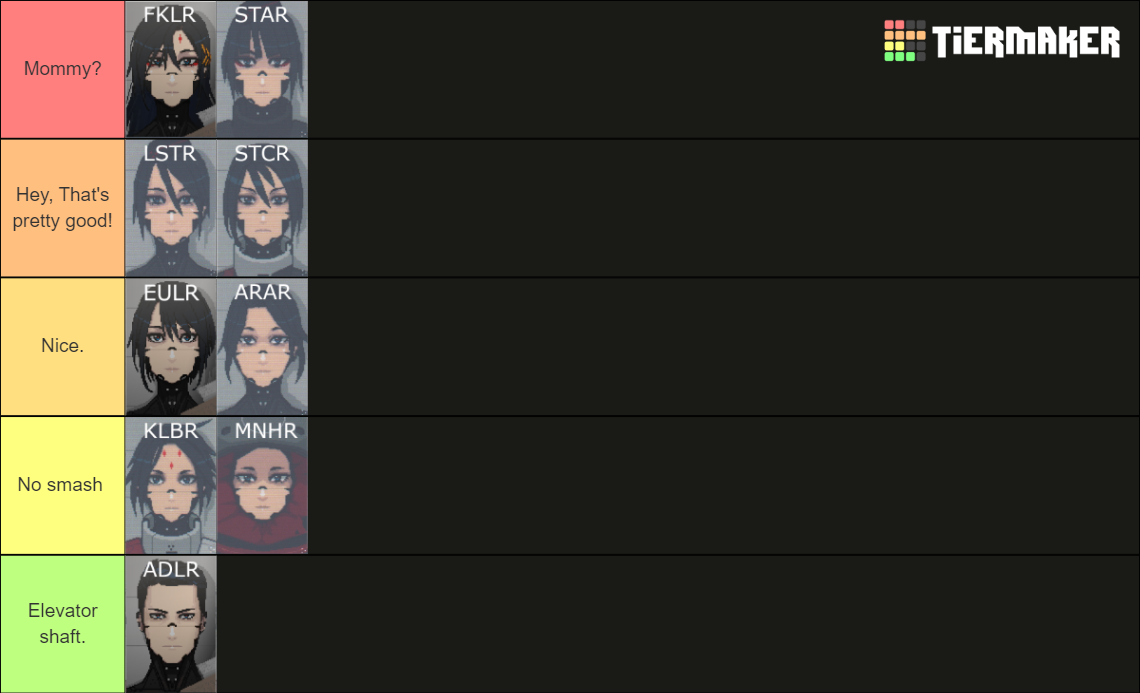 Signalis Replika Tier List (Community Rankings) - TierMaker