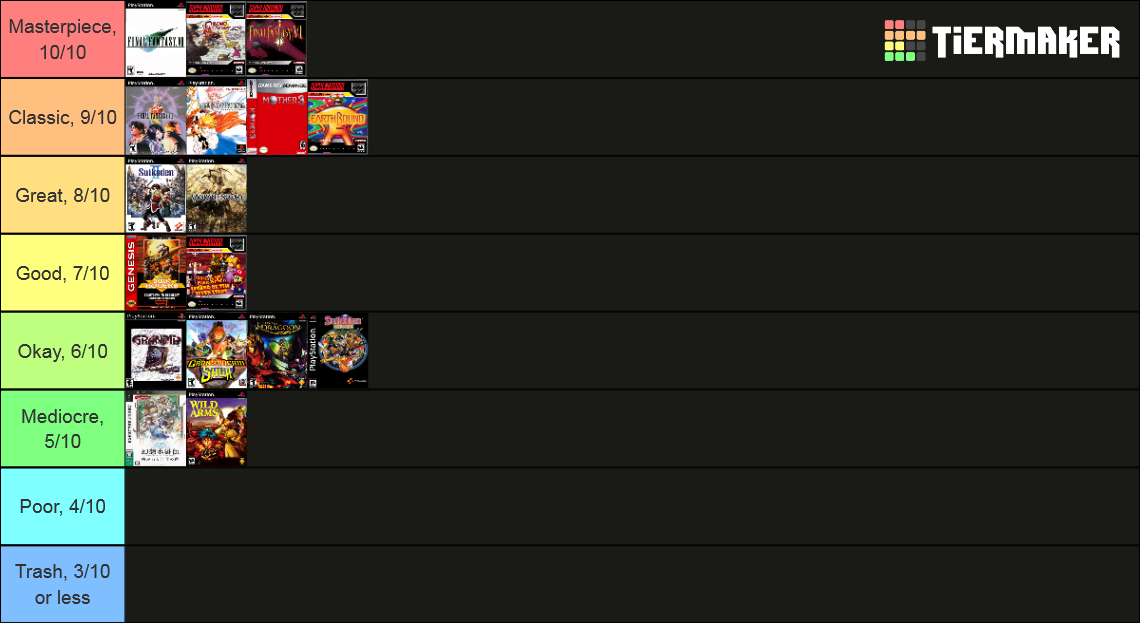 RPGs playable on PSP Tier List (Community Rankings) - TierMaker