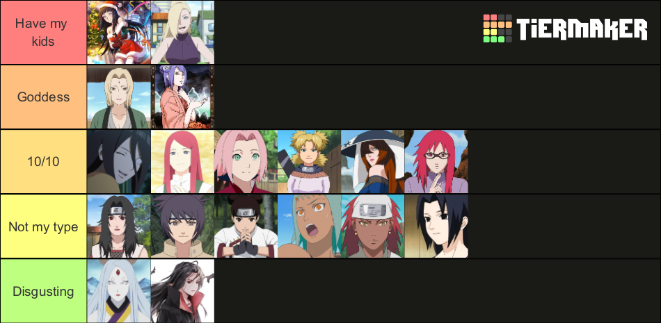 Recent Naruto Tier Lists - TierMaker