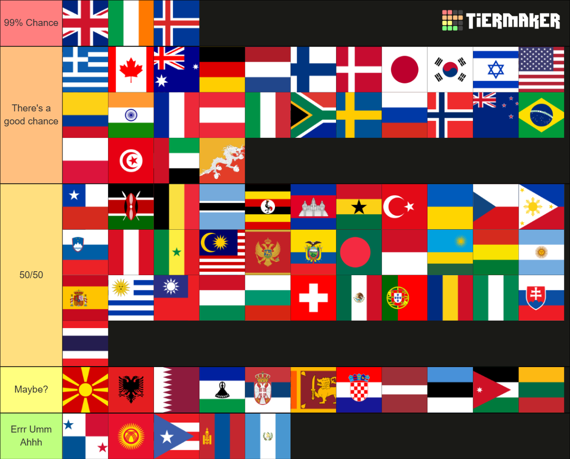 GeoGuessr Countries by Enjoyability Tierlist Tier List (Community ...