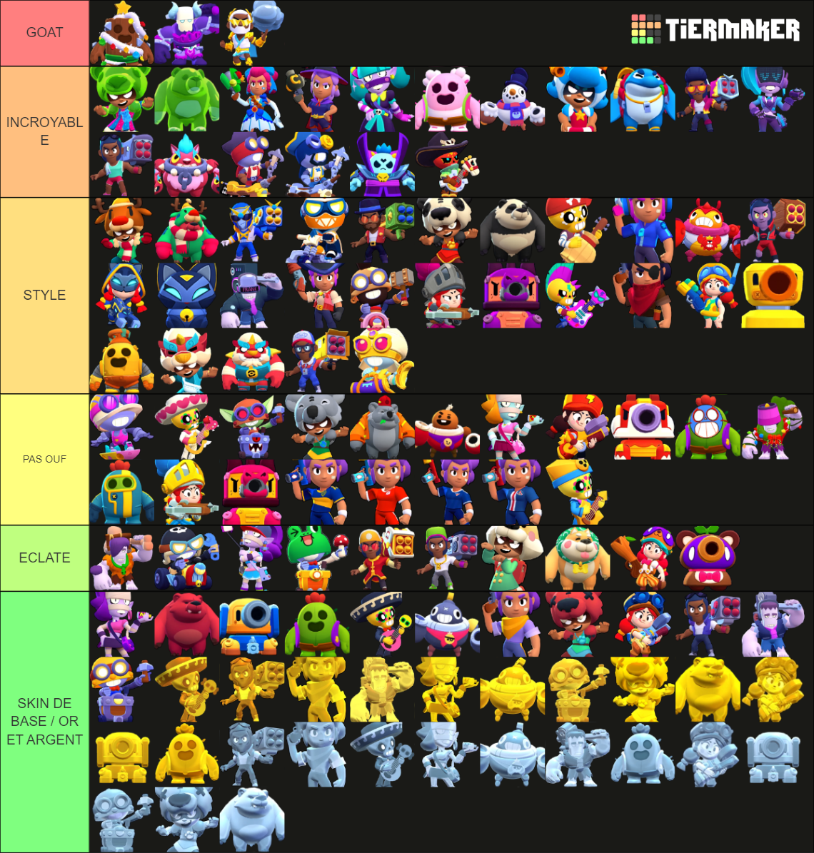 Brawl Stars Skins 1 Tier List (Community Rankings) - TierMaker