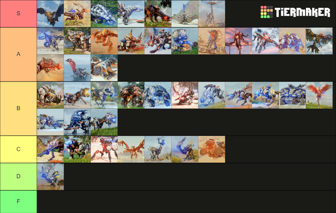 All Horizon Forbidden West Machines Tier List (Community Rankings ...