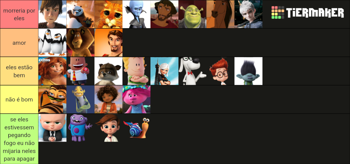 dreamworks protagonists the definitive list Tier List (Community ...