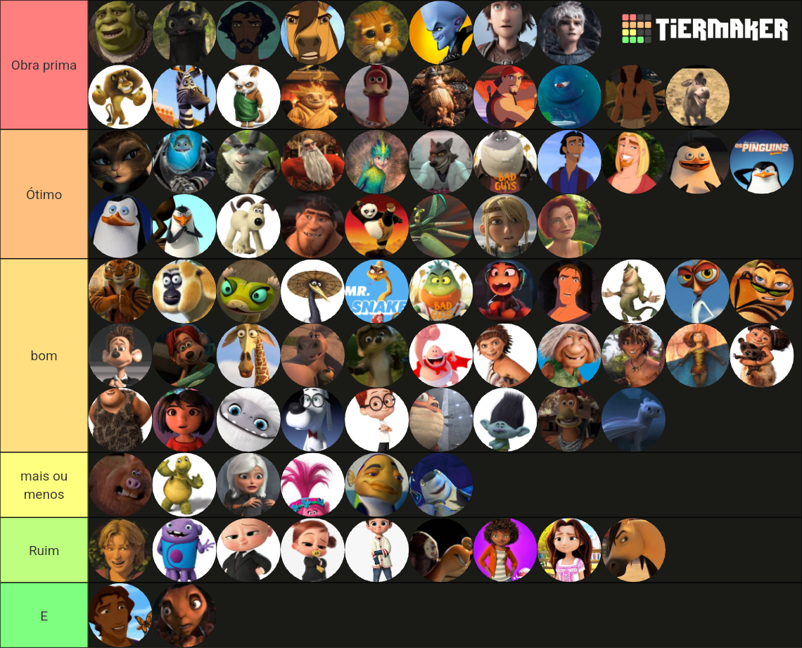 Protagonistas da Dreamworks Tier List (Community Rankings) - TierMaker