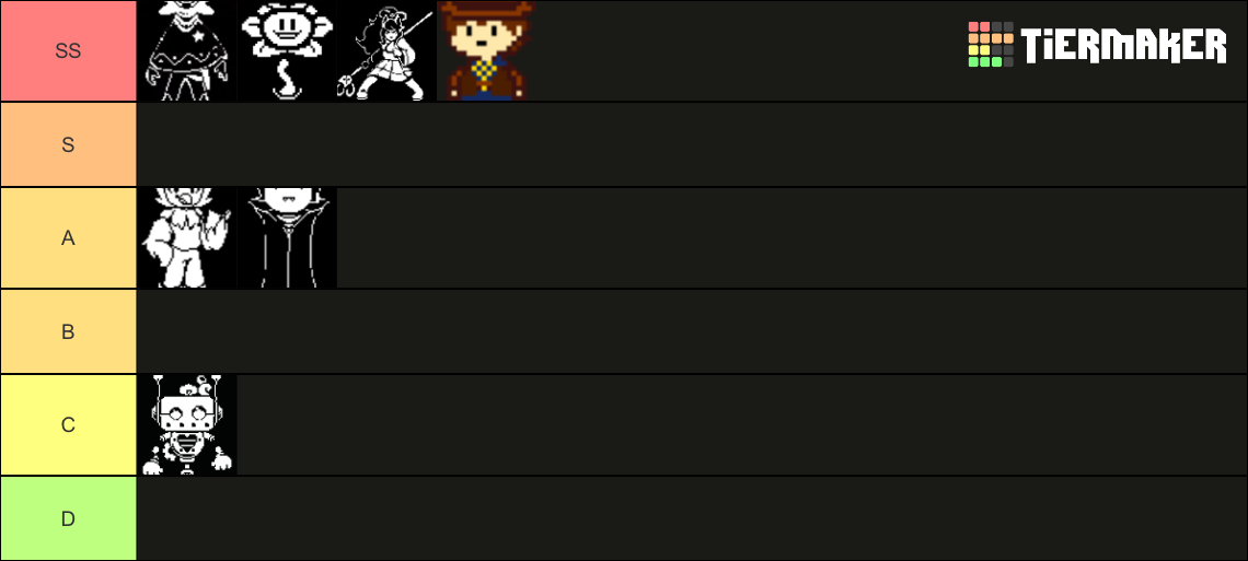 Undertale Yellow Character Tier List (Community Rankings) - TierMaker