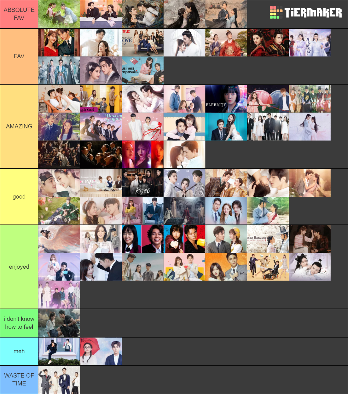 Adian Dramas Tier List (Community Rankings) - TierMaker