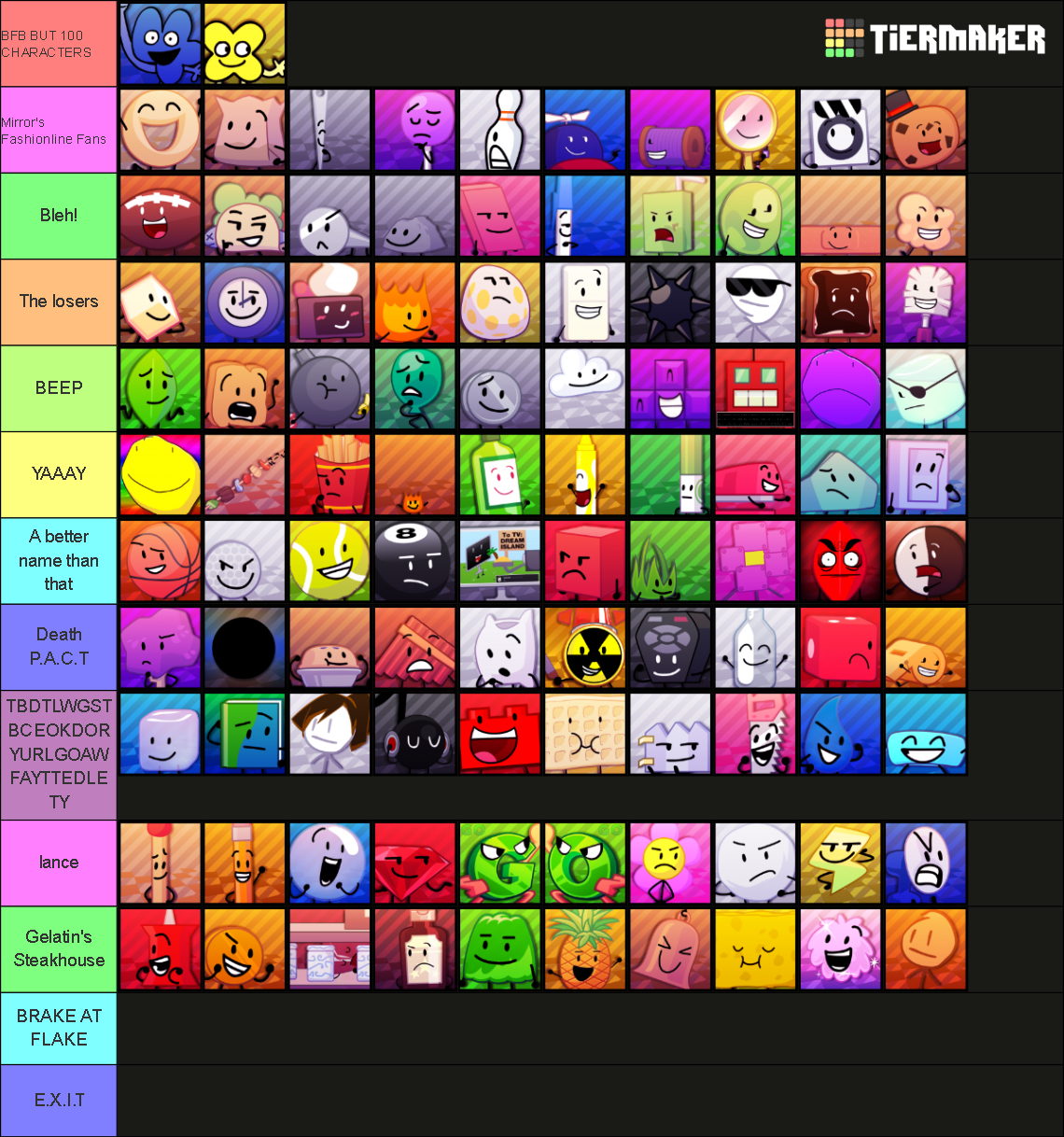 BFDI (800+ characters and new icons) Tier List (Community Rankings ...