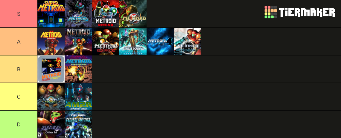 All Metroid Games (Updated 2021) Tier List (Community Rankings) - TierMaker