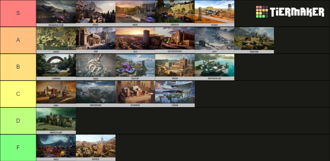 Rainbow Six Siege Maps January 2023 Tier List (Community Rankings ...