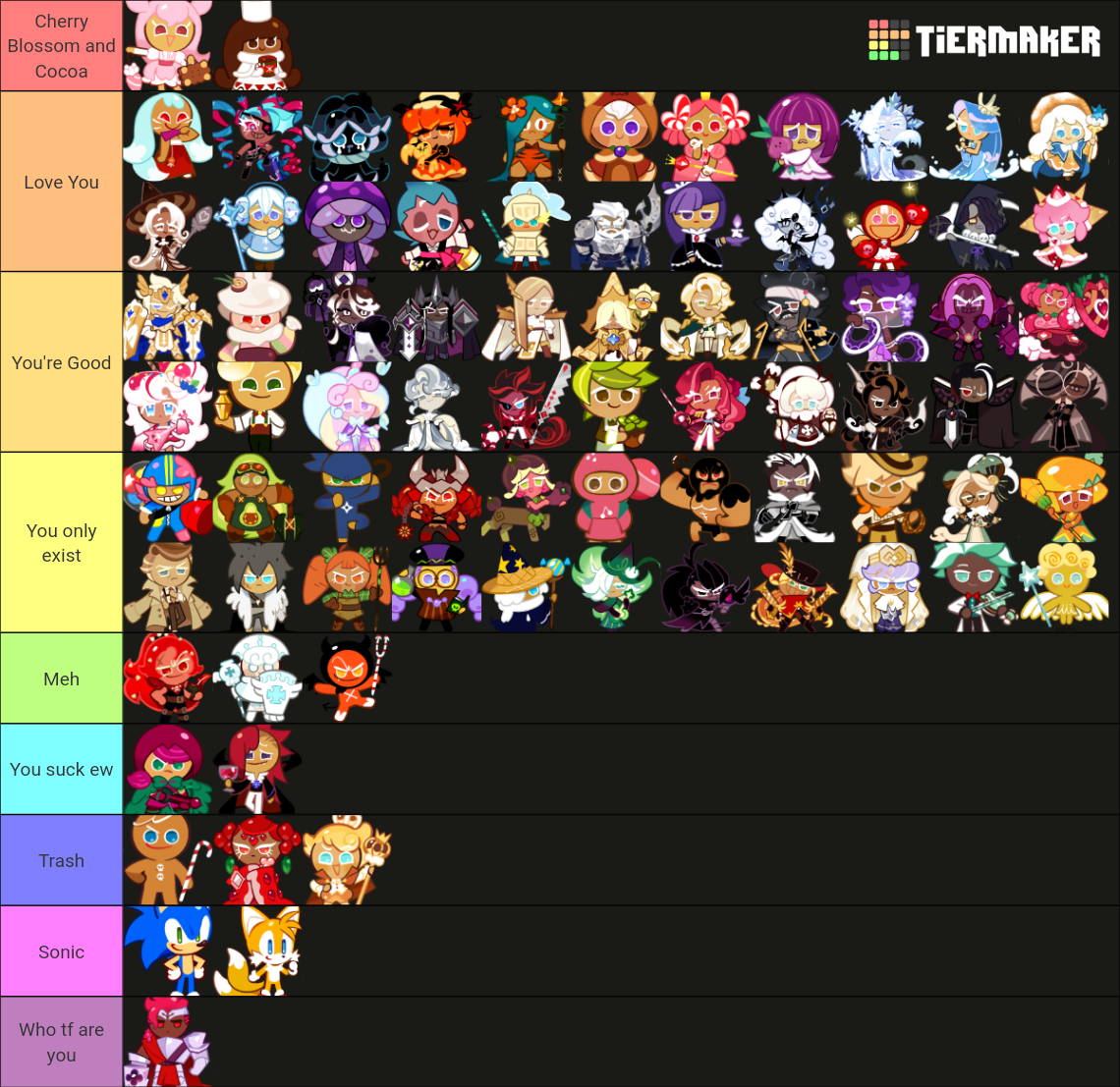 CookieRun: Kingdom (playable cookies) UPDATED Tier List (Community Rankings) - TierMaker