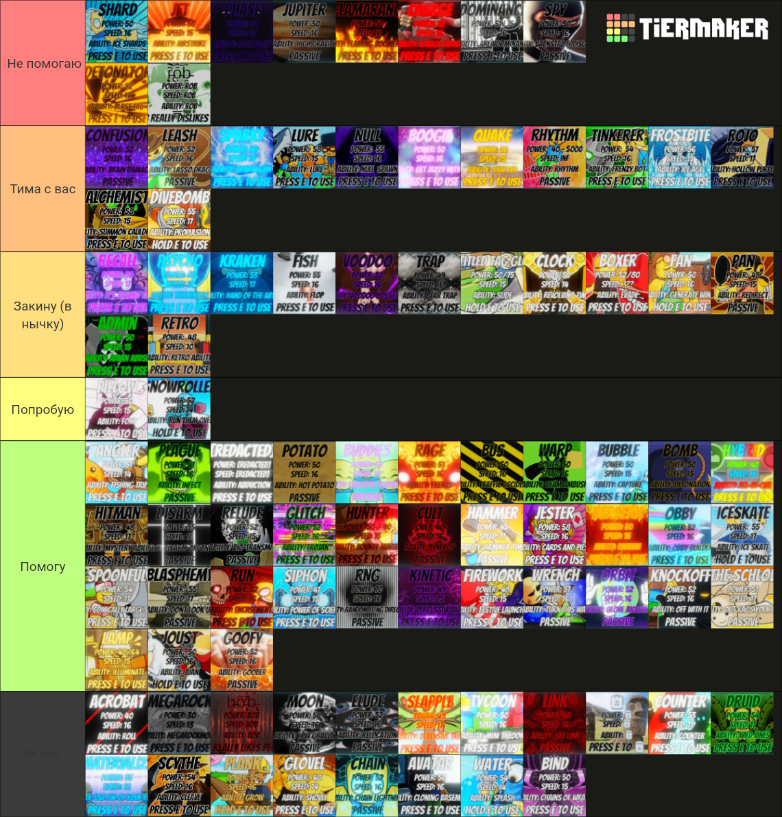 All gloves for badges slap battles (January 2025) Tier List (Community ...