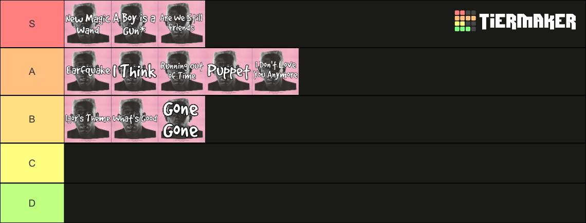 Tyler, The Creator - IGOR (Tracklist) Tier List (Community Rankings ...