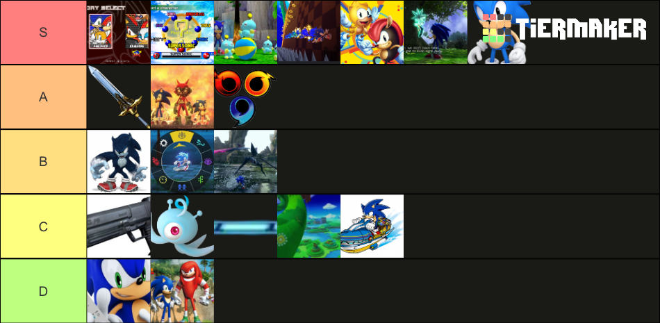 Sonic Gimmicks Tier List (Community Rankings) - TierMaker