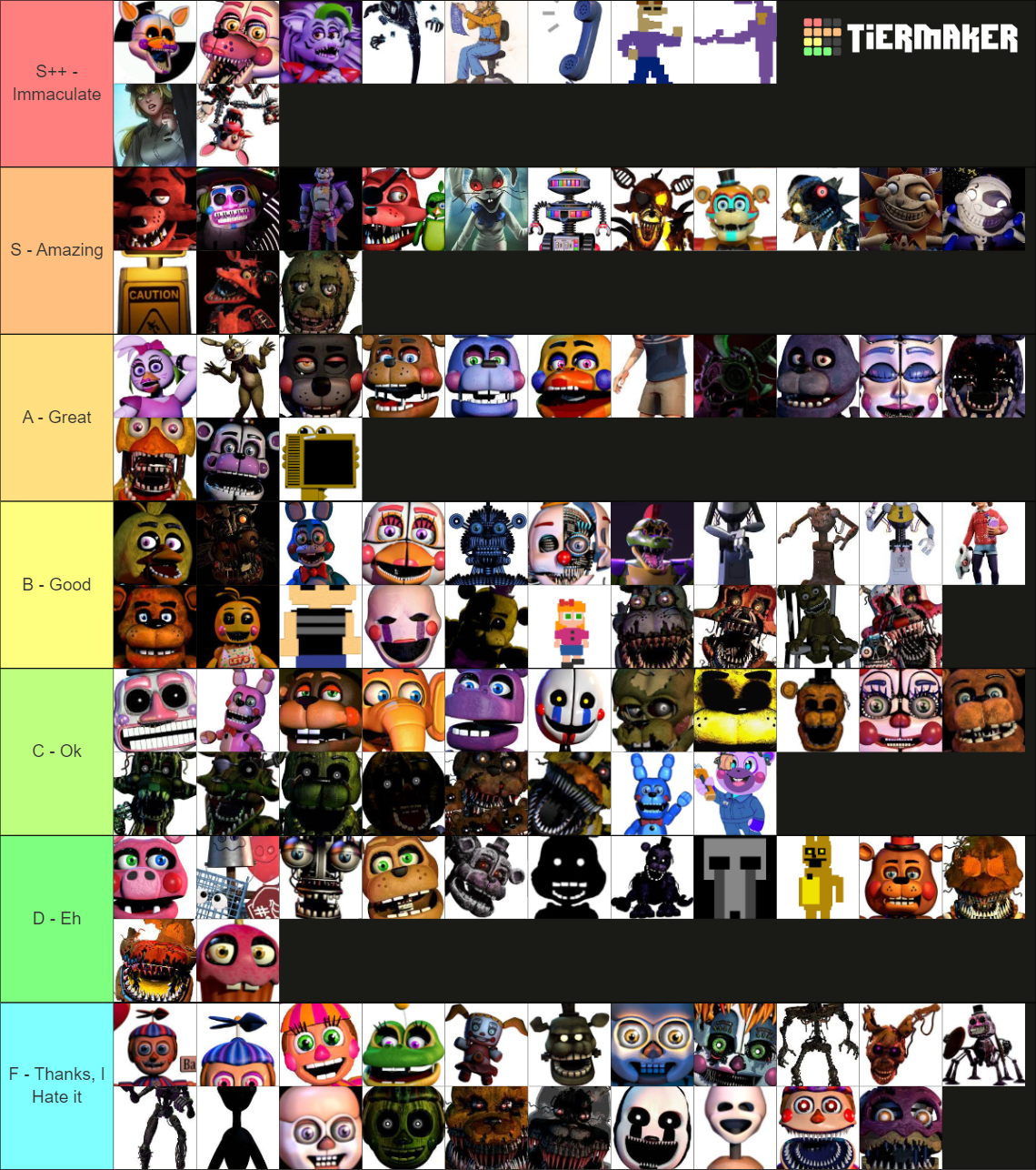 EVERY Fnaf Character Tier List (Community Rankings) - TierMaker