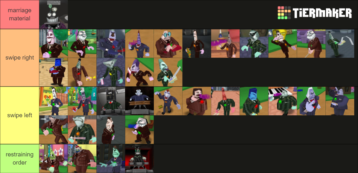 Toontown Cogs (Main 32 + Bosses) Tier List (Community Rankings) - TierMaker