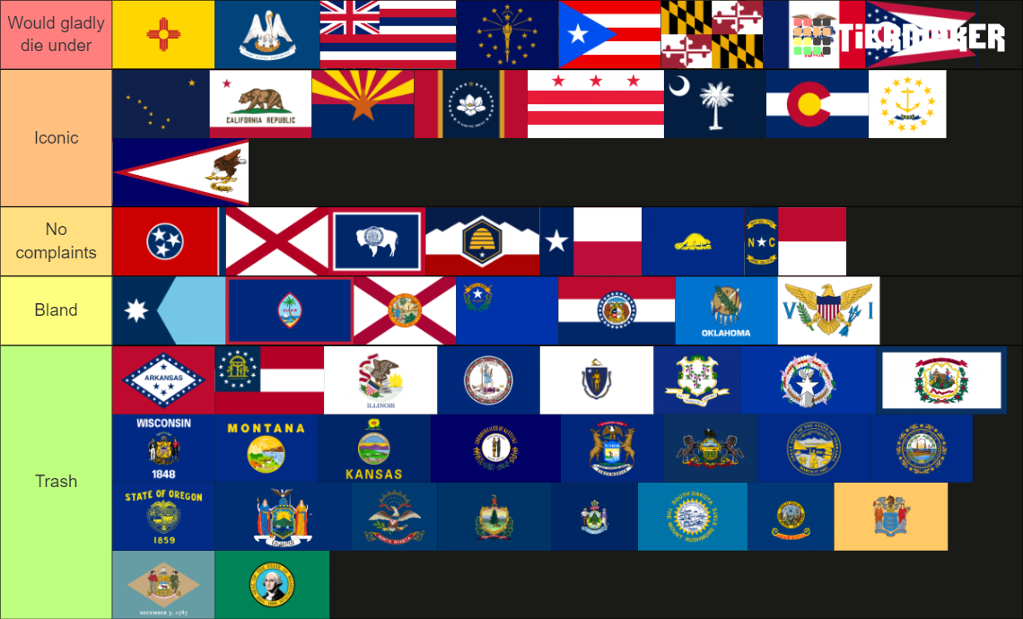 US State and Territory Flags Tier List (Community Rankings) - TierMaker