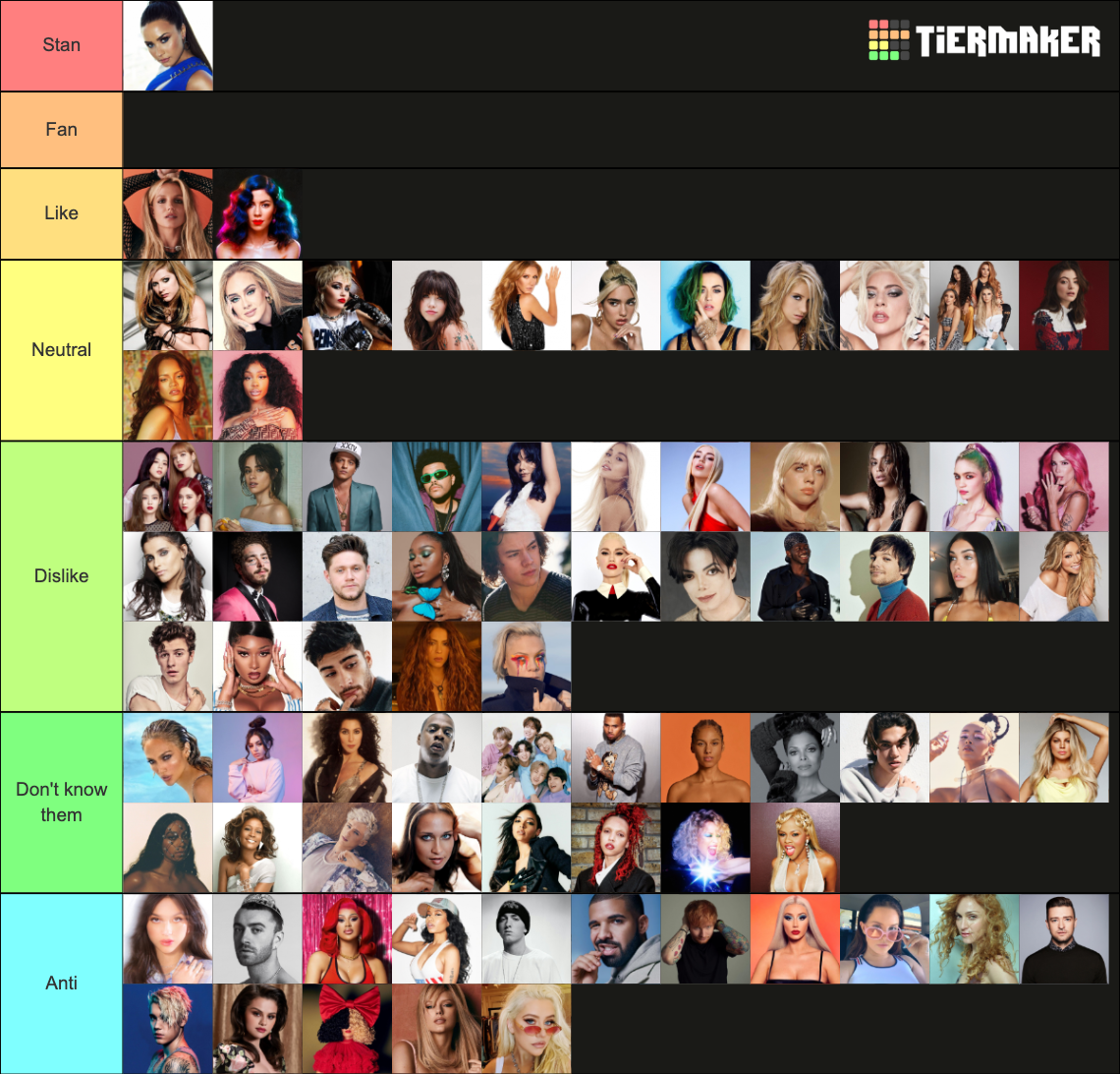 Pop Artists Tier List (Community Rankings) - TierMaker