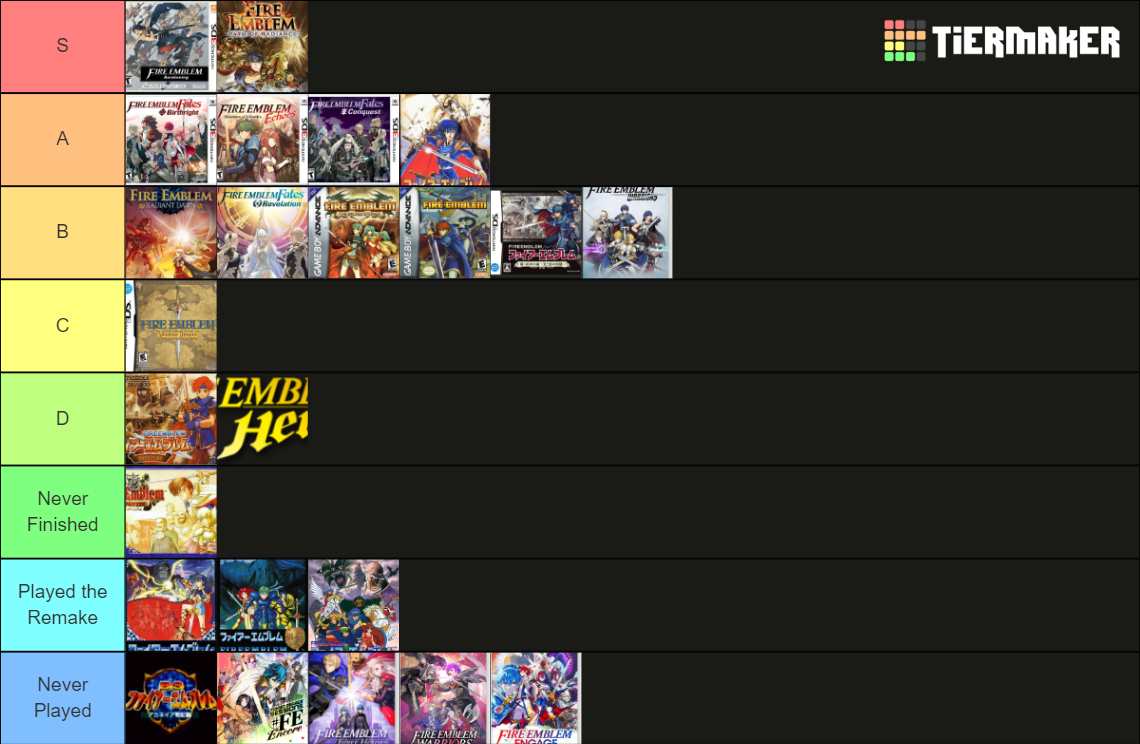 Fire Emblem Games Tier List (Community Rankings) - TierMaker