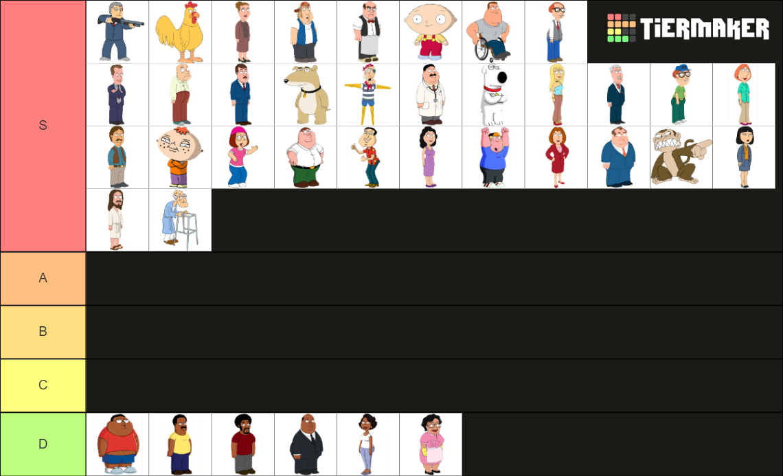 Family Guy characters Tier List (Community Rankings) - TierMaker