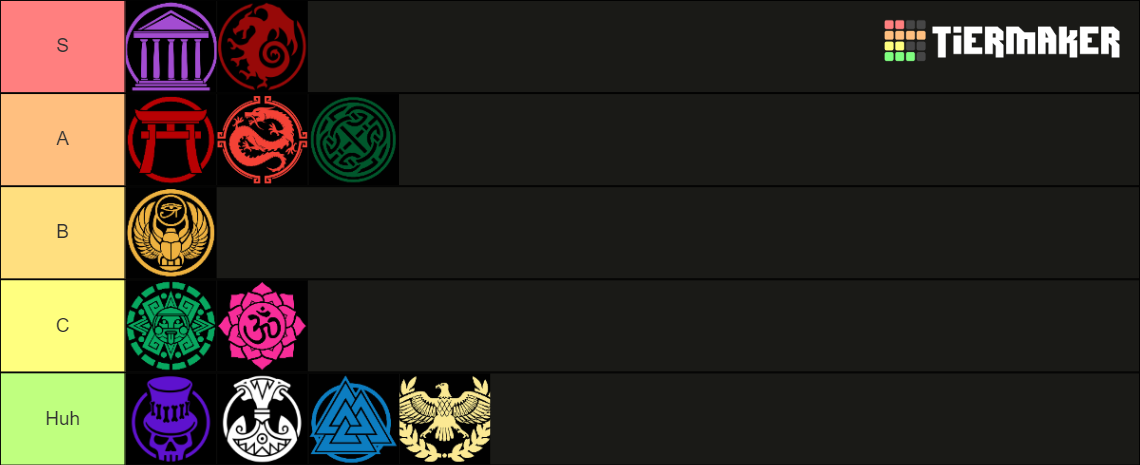 Pantheon tierlist (Mythology) Tier List (Community Rankings) - TierMaker
