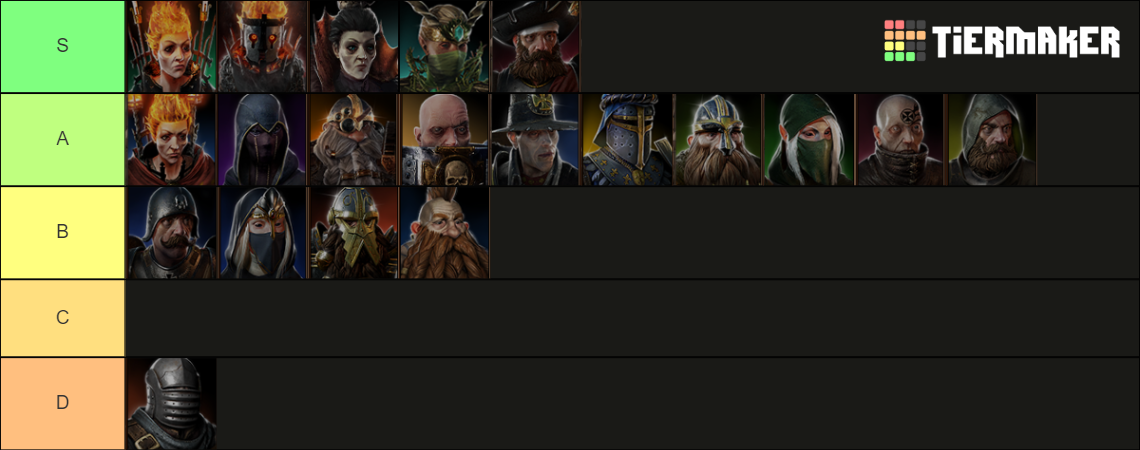 Vermintide 2 Career (Necromancer Included) Tier List (Community ...