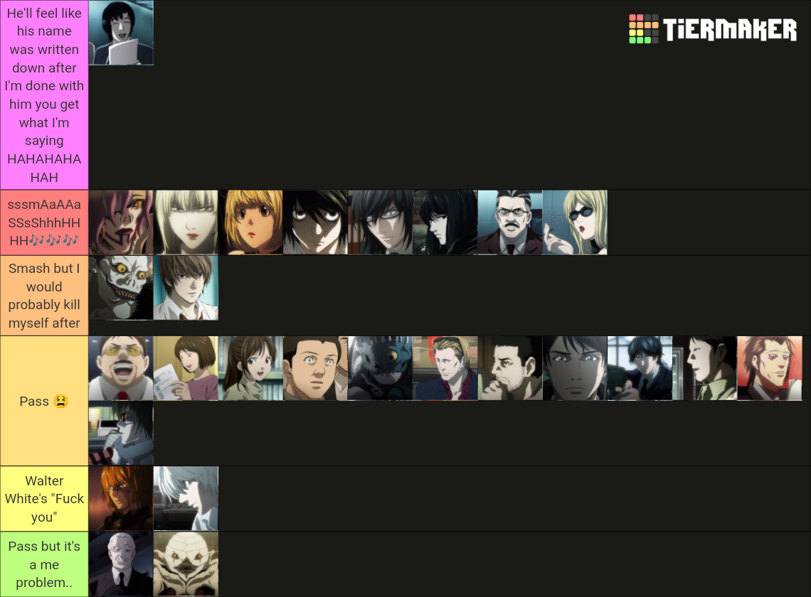 Death Note Characters (Anime Only) Tier List (Community Rankings ...