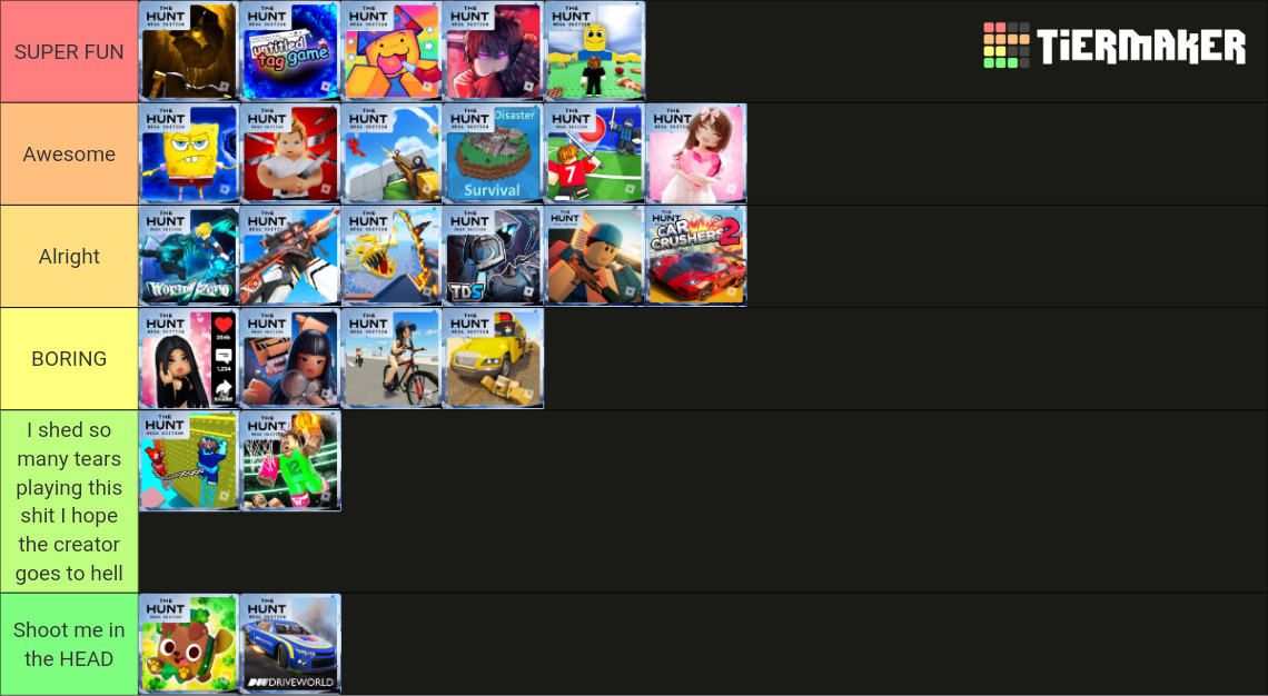Roblox 'The Hunt Mega Edition' Standard Tokens Tierlist Tier List ...