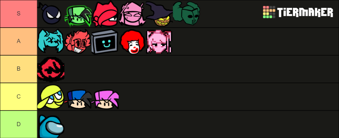 FNF Mod V2 Tier List (Community Rankings) - TierMaker