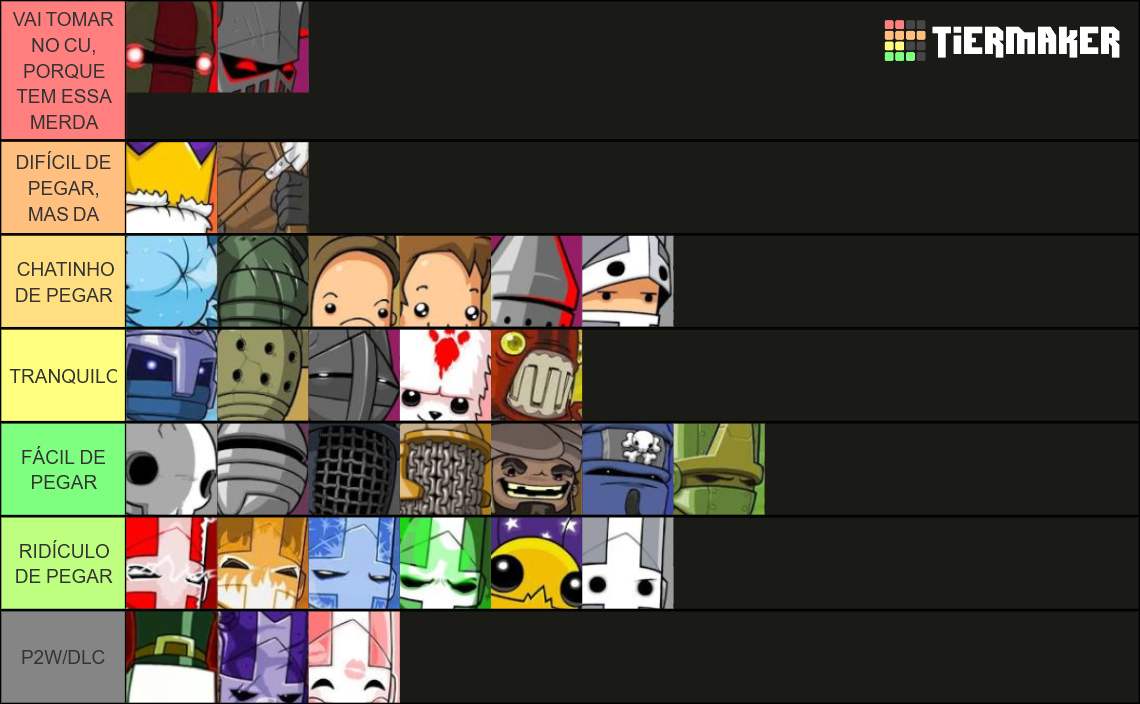 Castle Crashers Remastered Characters Tier List (Community Rankings ...