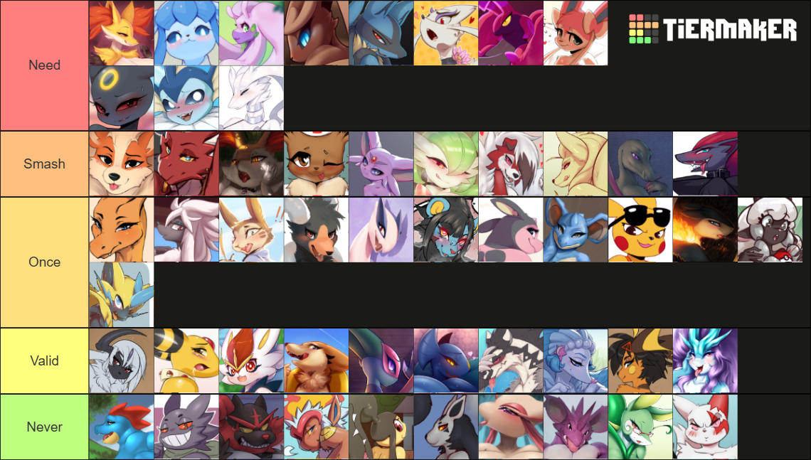 Favorite Pokemon [Anthro Ver.] Tier List (Community Rankings) - TierMaker
