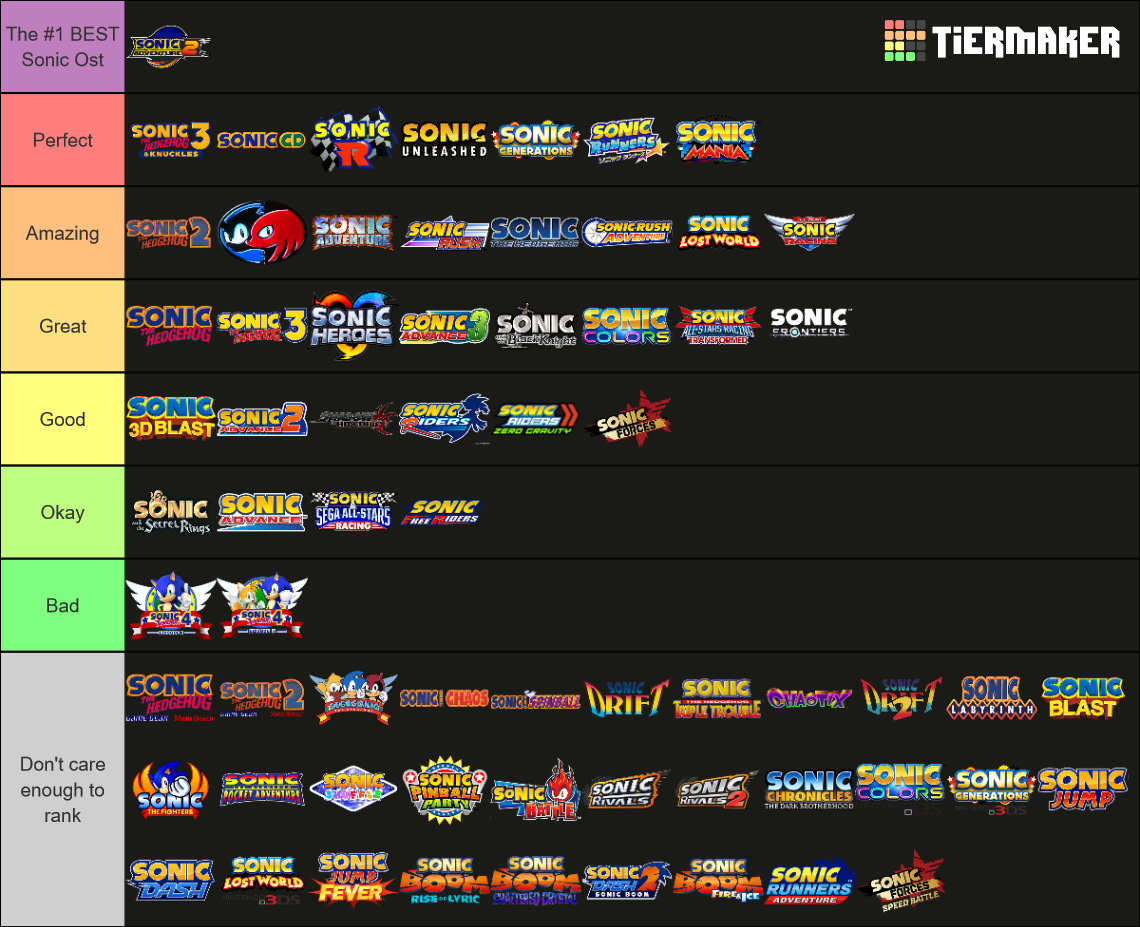 Sonic games (with logos) Tier List (Community Rankings) - TierMaker